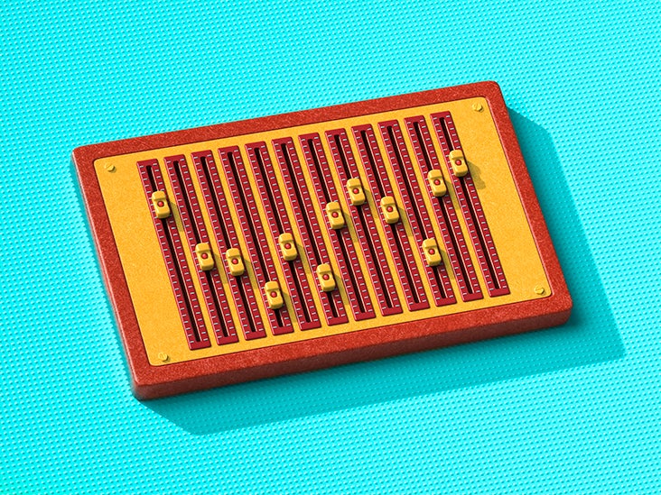 Edinburgh Postnatal Depression Scale: How Does It Work?