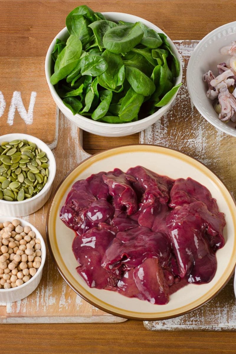 High-iron foods: The top ten