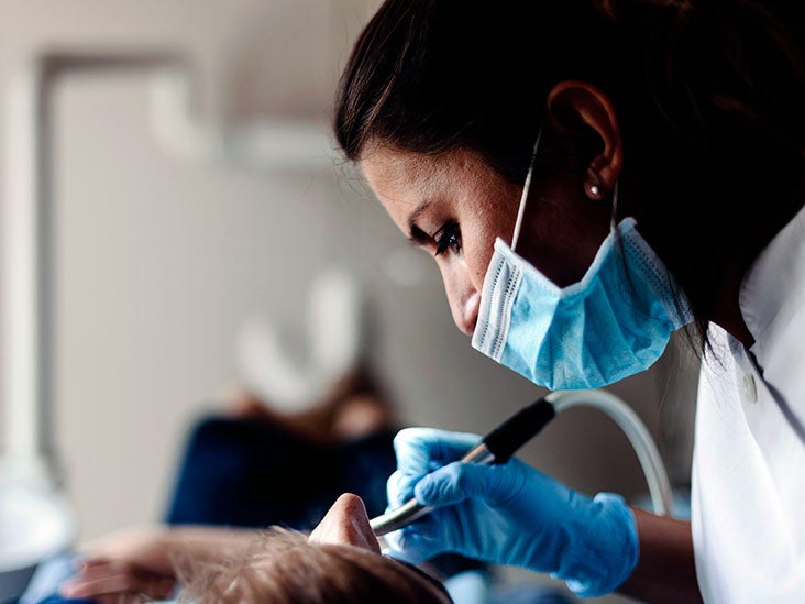 Medicare And Dental Coverage Exclusions And Requirements